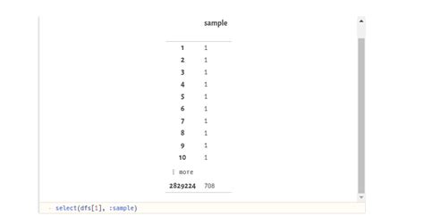 How To Fit Plutojl Output Cell To Dataframe Pluto Julia