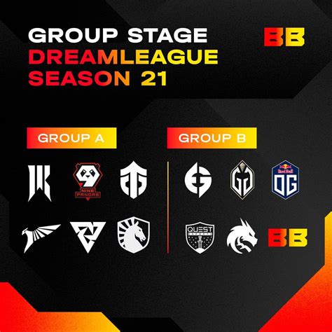 Dreamleague Season 21 Появилось расписание турнира первые матчи