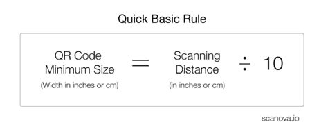 Qr Code Minimum Size Find The Ideal Size For Your Use Case