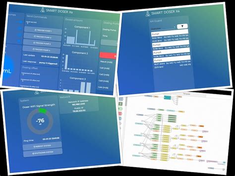Node Red Diy 4 Heads Peristaltic Dosing Pumps Full Project Balling Reef Tank Etsy