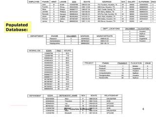SQL Querys In Detail Sql Query Slides PPT Databases Computer Software And Applications