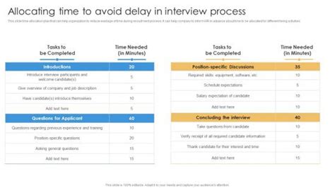 Vacant Positions Powerpoint Presentation And Slides Ppt Powerpoint