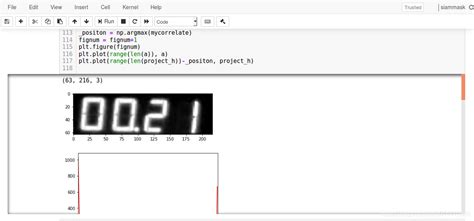 Jupyter Notebook的cell运行结果输出显示配置jupyter怎么看运行结果 Csdn博客