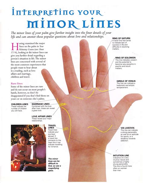 Palmistry For Dummies Read Your Own Palm Naomi D Souza Writer