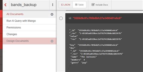 Introduction To CouchDB With NET Part 8 Data Replication Exercises