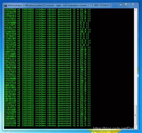 深入了解md4，md5，sha哈希密码算法与破解技术md4解密工具 Csdn博客