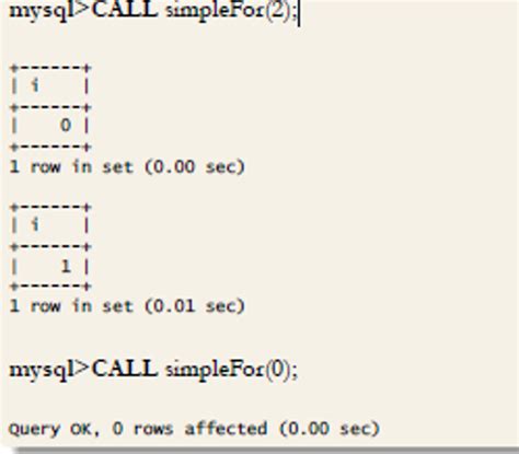 stored procedures cursors triggers indexes
