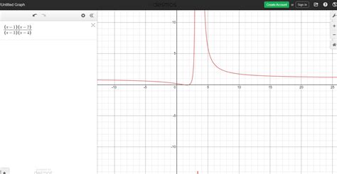 python wrong graph is getting plotted in manim using graphscene