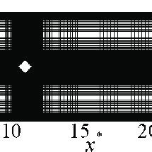 Computational Grid Structure Download Scientific Diagram