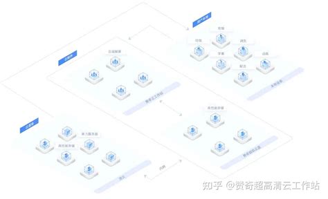 Twinmotion你了解多少？怎么高效运行twinmotion 知乎