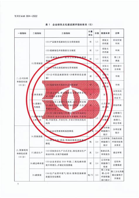 《企业绿色文化建设评价标准》 中国企业文化管理网