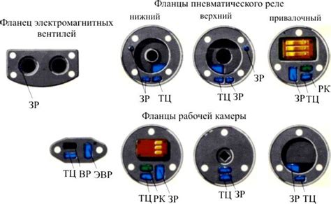 305 воздухораспределитель руководство по ремонту