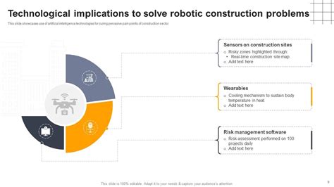 Revolutionizing Construction With Robots Powerpoint Presentation Slides Ppt Sample
