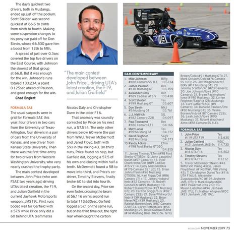 Beth Pulliam M Ed On Linkedin Automotive Success Inspiration Formulasae