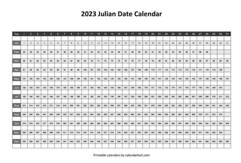 2023 Julian Date Calendar Free Printable Pdf Calendarkart