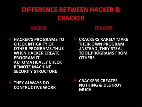 Hacking