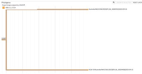 EG 5 1 3 XCH 1 Recombinant That May Be Removed By Usher 4 Seqs