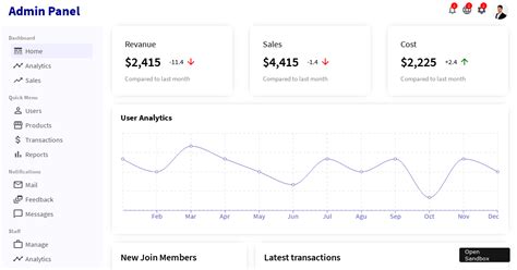 React Admin App Codesandbox