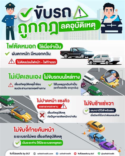 อุบัติเหตุบนท้องถนนที่เกิดขึ้น ขับขี่ปลอดภัย By Dlt Facebook