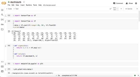 Tejas Lale On Linkedin Activationfunctions Neuralnetworks Deeplearning