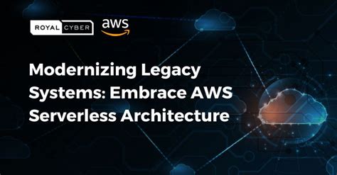 Modernize Legacy Systems With Aws Serverless Solutions