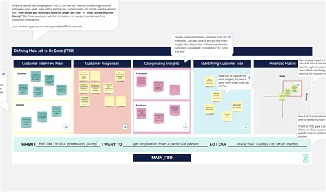 Jtbd Framework Template