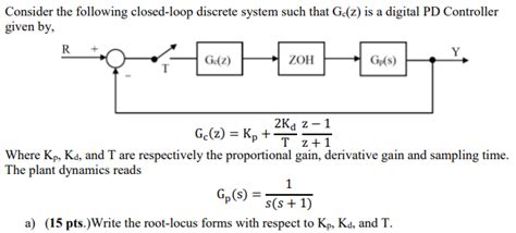 Consider The Following Closed Loop Discrete System