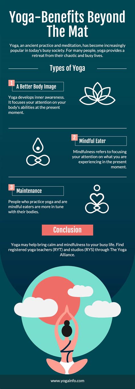 Yoga Benefits Infographic Best Infographics