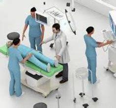Healthcare Simulation Ideas Simulation Health Care Nursing Education