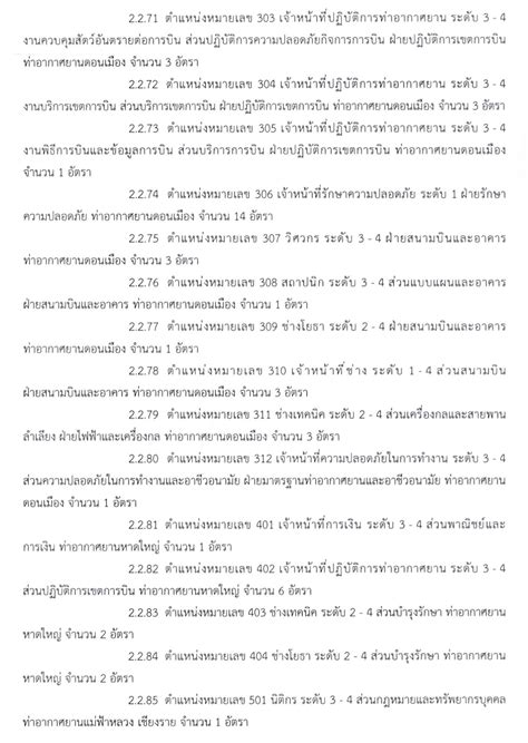Aot รับสมัครงานหลากหลายตำแหน่ง ประจำปี 2567 The Nx Chapter