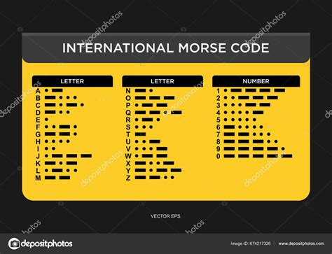 国际摩尔斯密码 Morse代码表 矢量说明图库矢量图作者 visualbonevisualbone gmail
