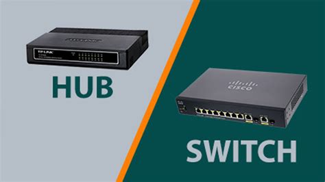 Hub Switch Router