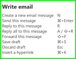 How To Enable Keyboard Shortcuts In Outlook Com