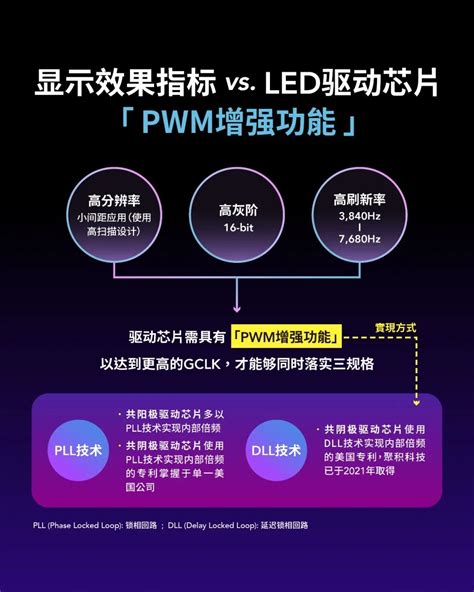 硬核选读摘要 运用led显示屏开启元宇宙商机 行家说