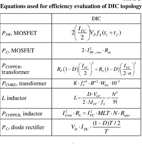 Table 2 From Design Of Current Source Dcdc Converter For Interfacing A