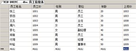 T Sql查询语句大总结w3cschool