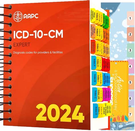 Book Tabs For Icd 10 Cm 2023 The Complete Official