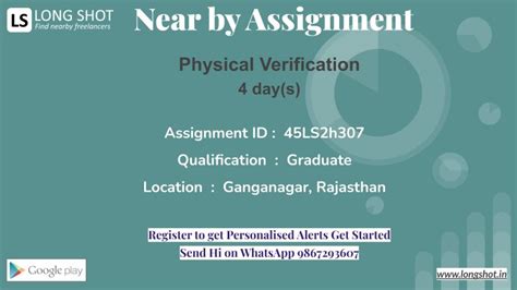 Shubham Lodhi Posted On Linkedin