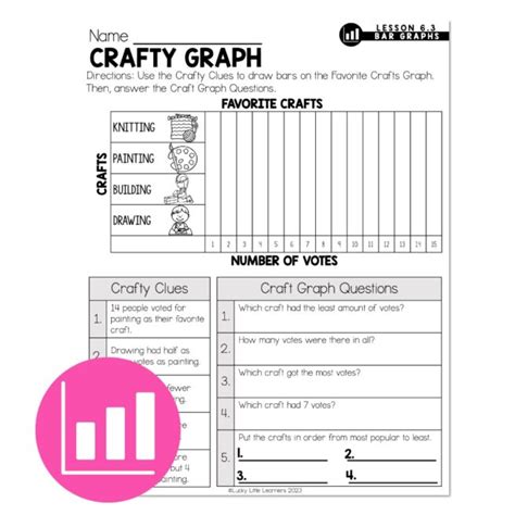 Lucky To Learn Math Lesson 63 Read And Create Horizontal Bar Graphs Differentiation