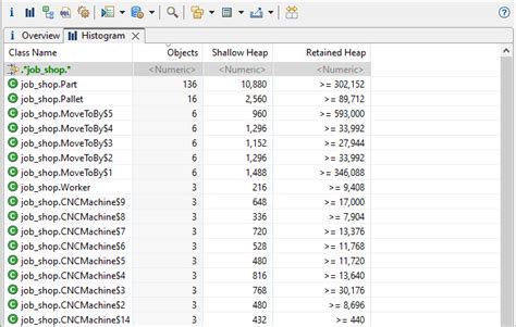 Memory Analyzer Anylogic Help
