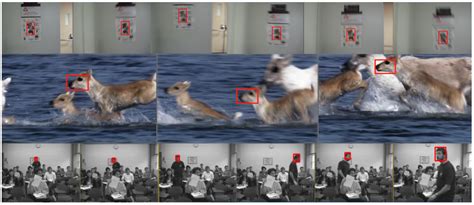 Electronics Free Full Text A Novel Target Tracking Scheme Based On