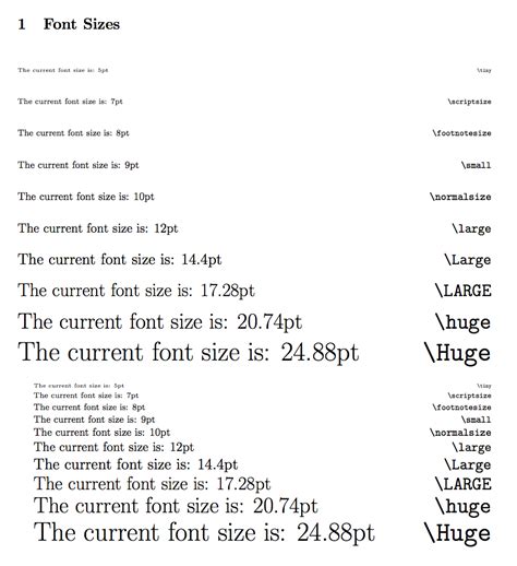 How Can I Keep The Baseline For Fonts With Different Sizes On The Same