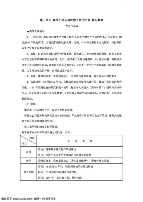 九年级上册历史第五单元殖民扩张与殖民地人民的抗争复习教案九年级上素材图片下载 素材编号04299738 素材天下图库
