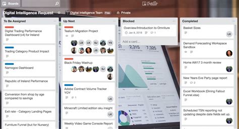 Organisation Using Trello Chriss Landd Blog