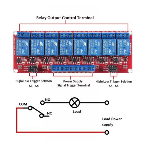 Channel Relay Module V High And Low Level Trigger Relay Module Robu In Indian Online
