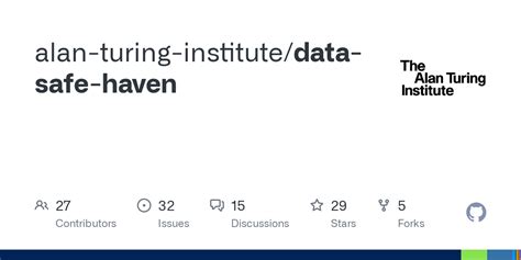 Github Alan Turing Institute Data Safe Haven