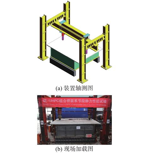 钢 超高性能混凝土组合箱梁弹性弯曲性能试验研究及解析解