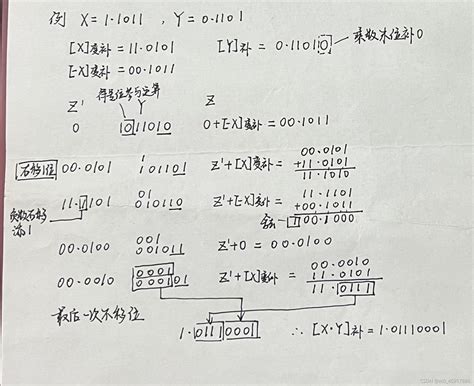 计算机组成原理（第3版）唐朔飞著 知识点总结 第六章 计算机的运算方法计算机组成原理唐朔飞第三版第六章 Csdn博客