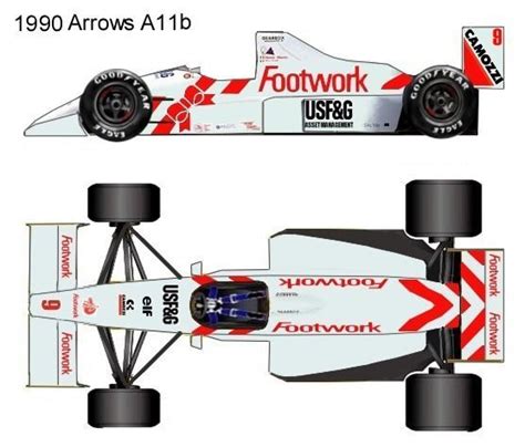1990 Arrows A11b Formula 1 Anni 90