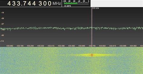 this signal in rtl 433 r rtlsdr